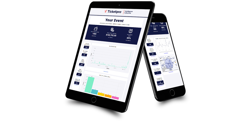 Ticketpro Canada | Cultural Intelligence